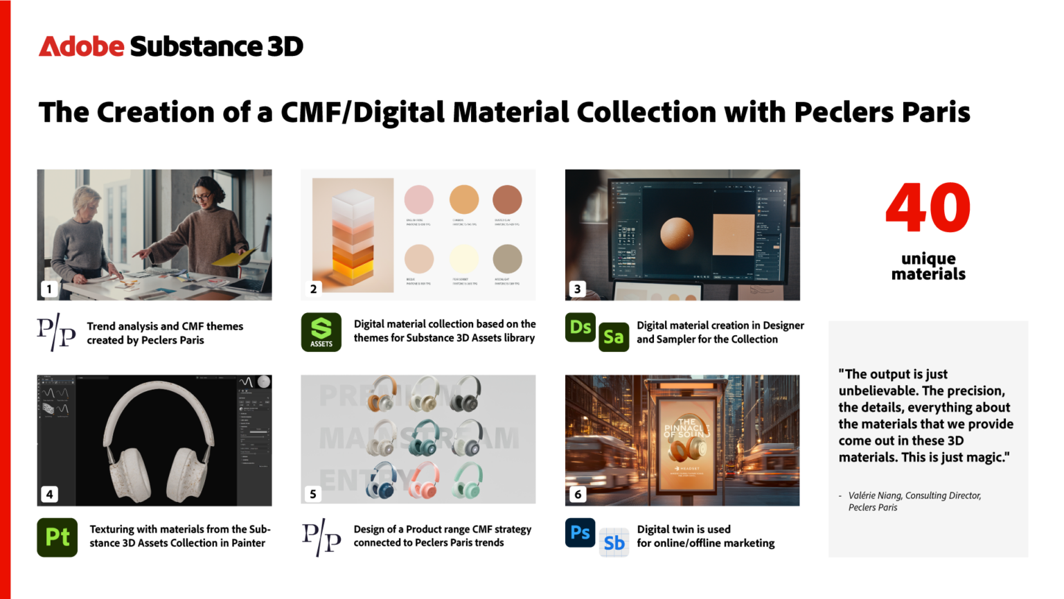 Adobe Partners with Peclers Paris to Lead 3D Trend Forecasting